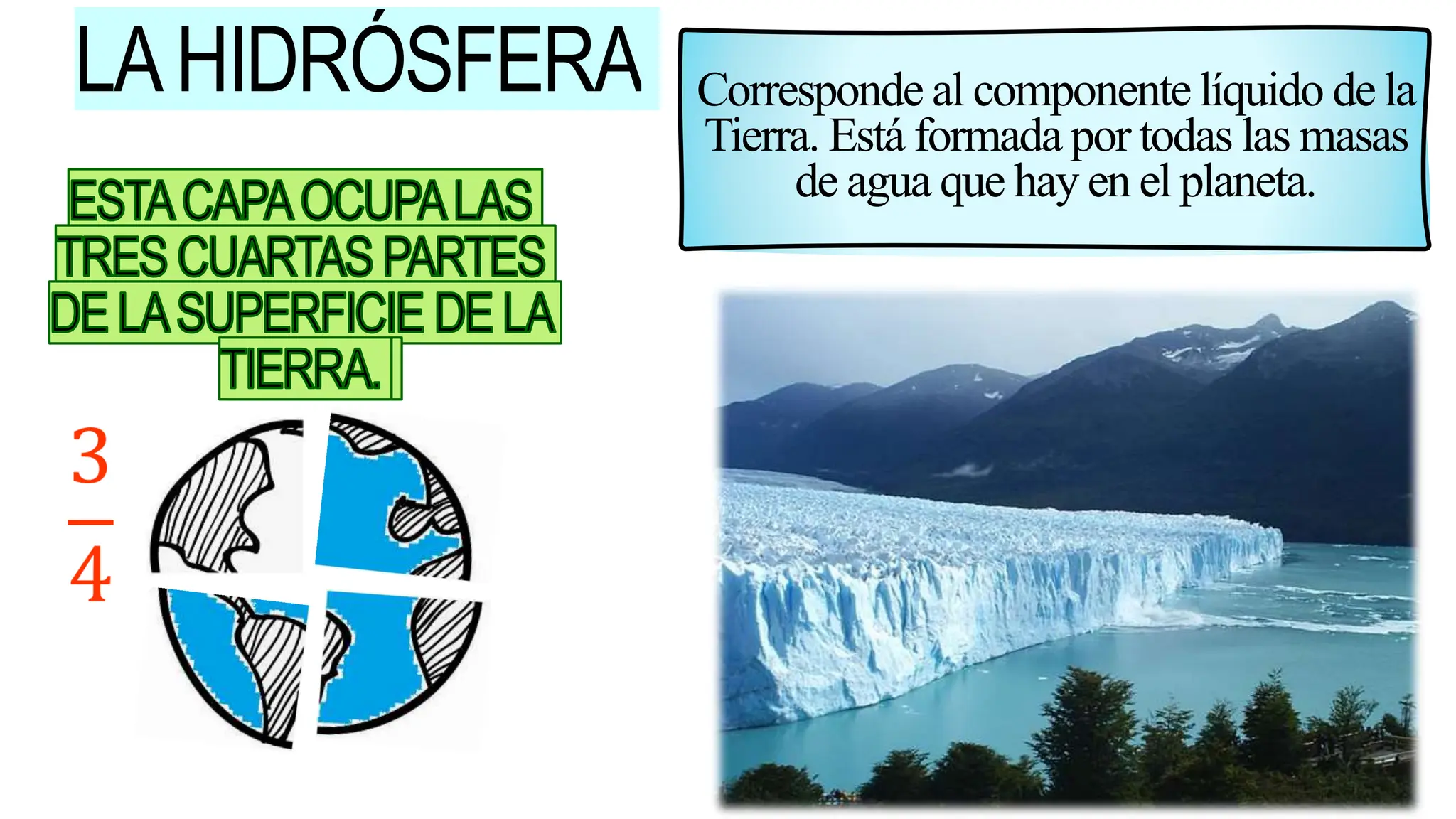 Clase 6° básico La hidrósfera (parte I).pptx