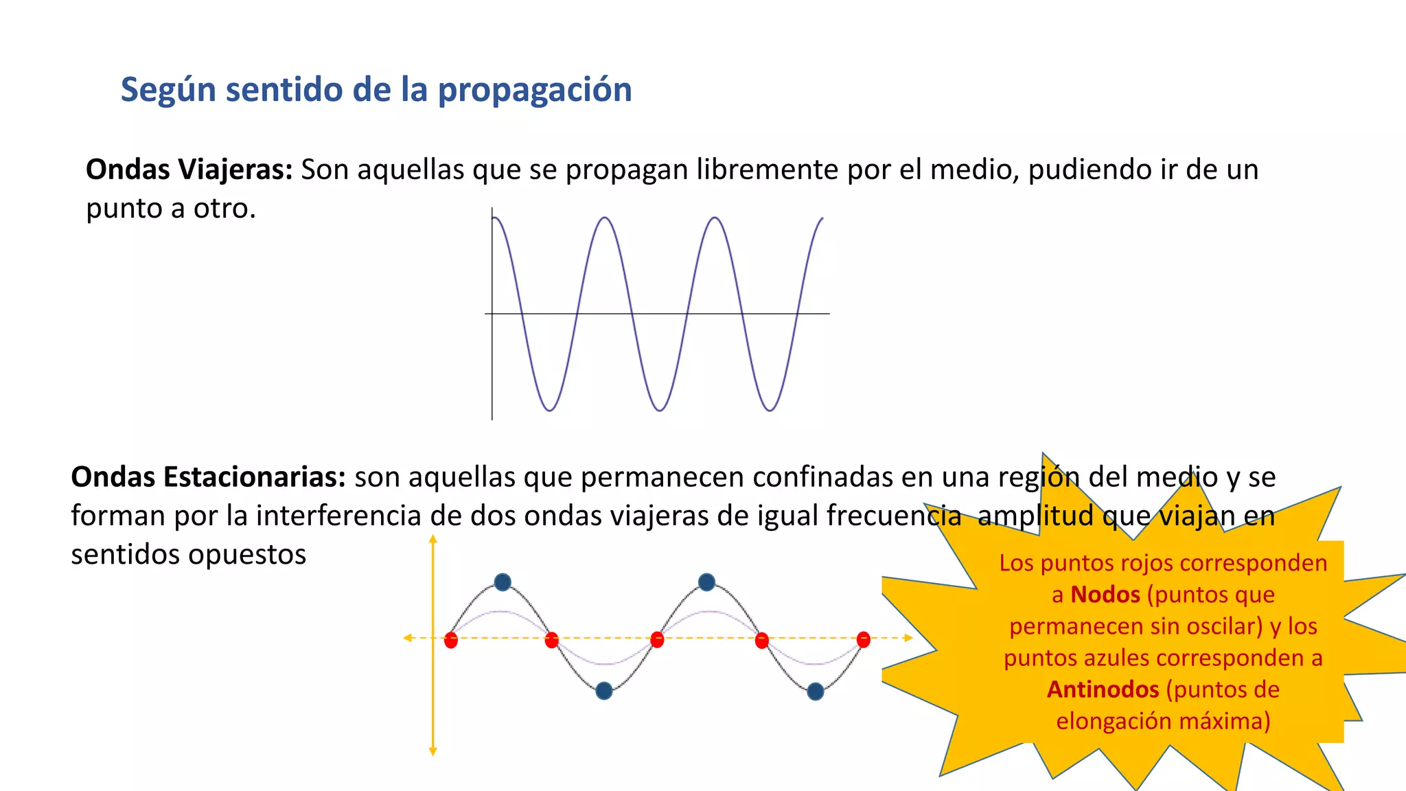 Clase ondas | PPTX