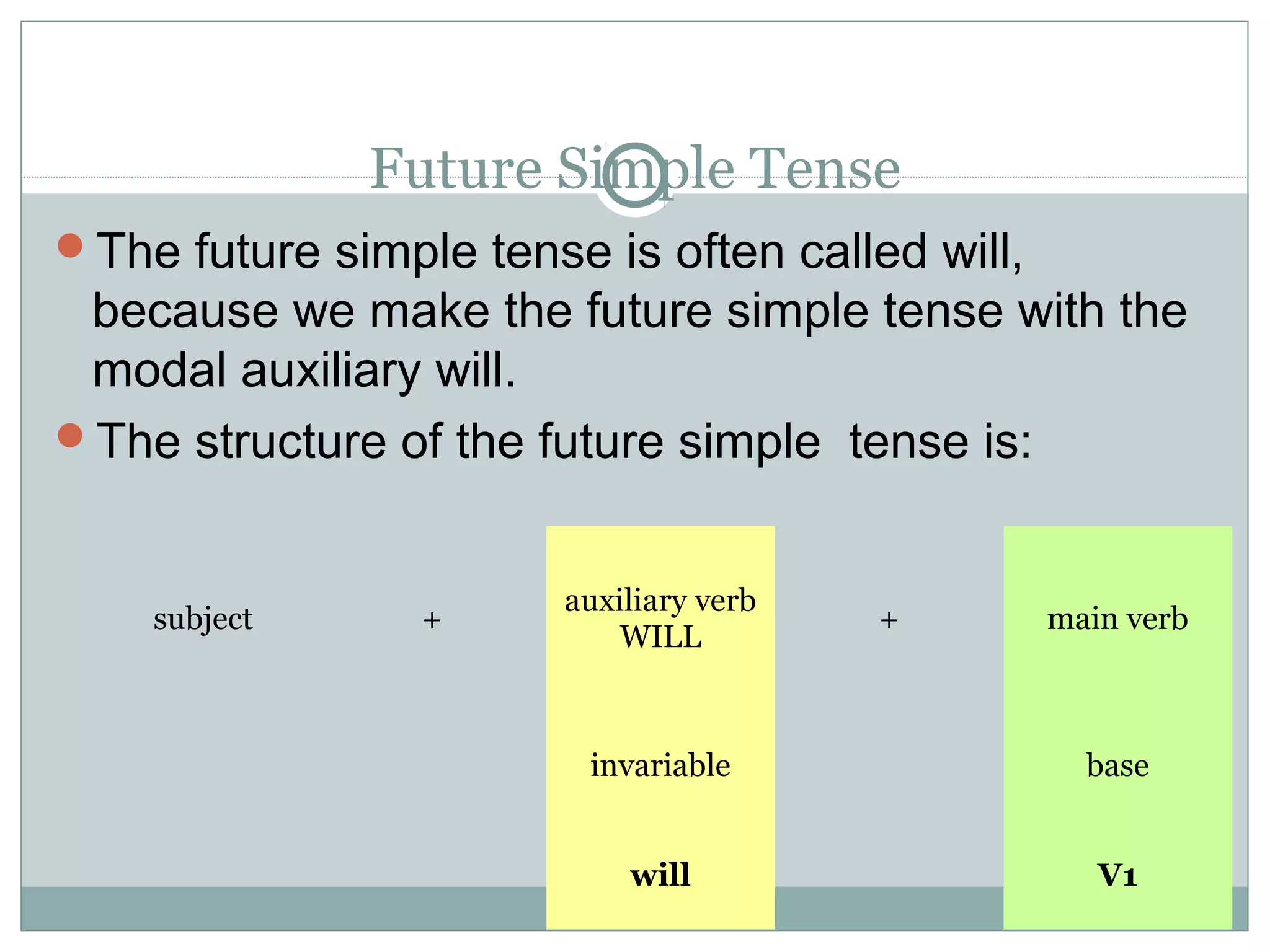 Clase online simple future tense | PPT