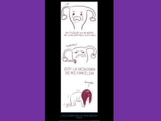 Clase pelvis 2015 final | PPTX