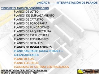CLASE_PLANOS.pdf