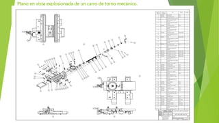 Clase planos 3.pptx