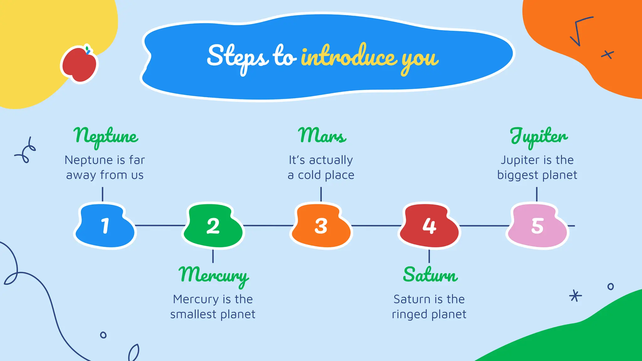 CLASE PPT.pptx fabula , leyenda ,cuento | PPTX | Geography | Science