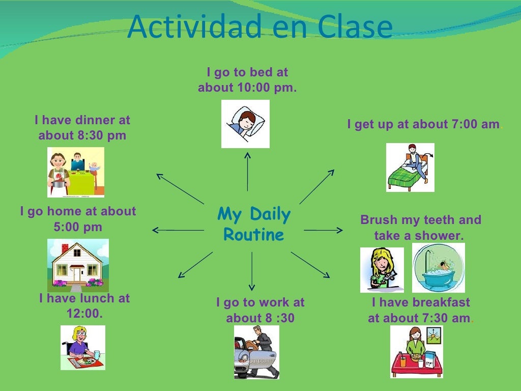 Clase presente simple rutinas diarias.