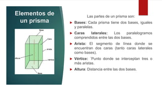 clase prismas.pptx
