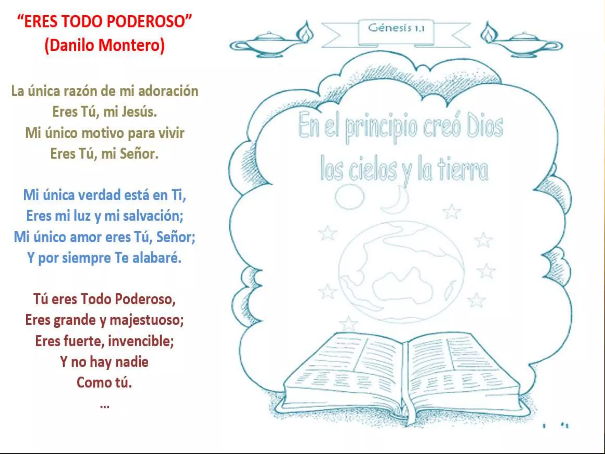 Clase_Religion_5-03-22-23_Soy especial para Dios.pptx