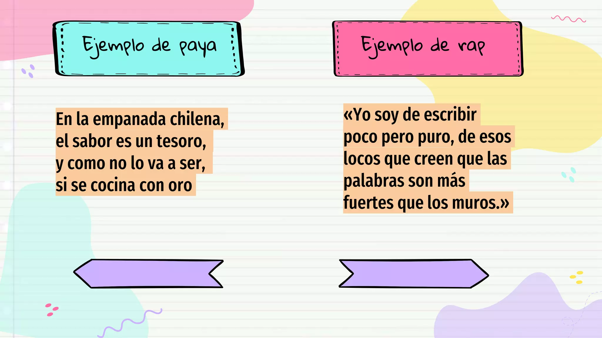 Características, elementos y figuras literarias presentes en los textos ...