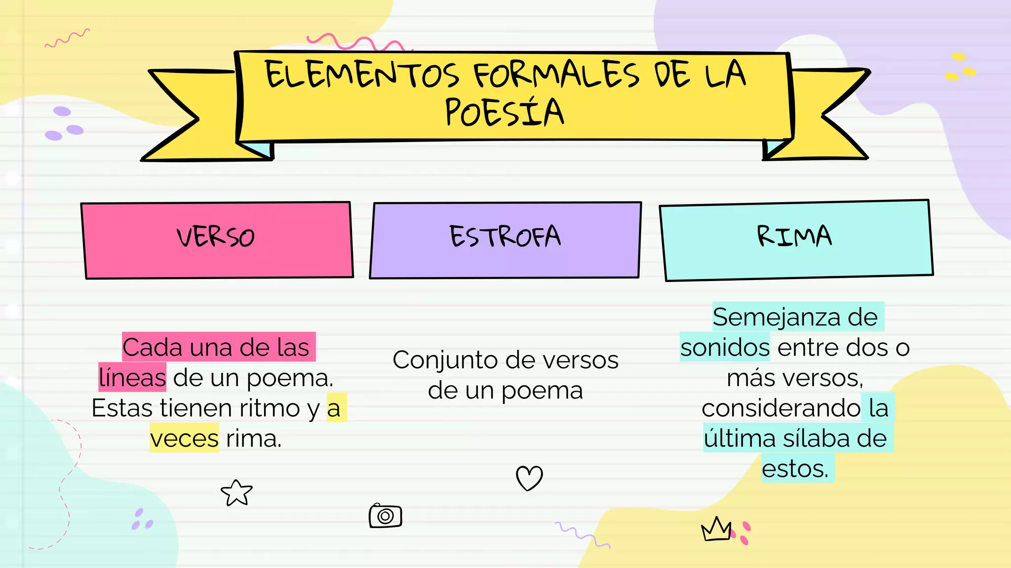 Características, elementos y figuras literarias presentes en los textos ...