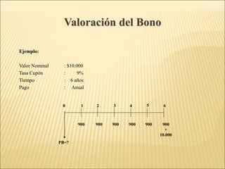 Clases-de-Bonos-matematica.ppt