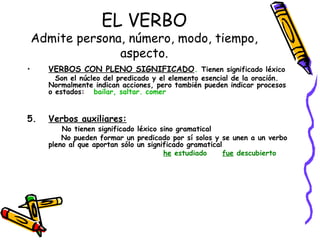 Clases De Palabras | PPT
