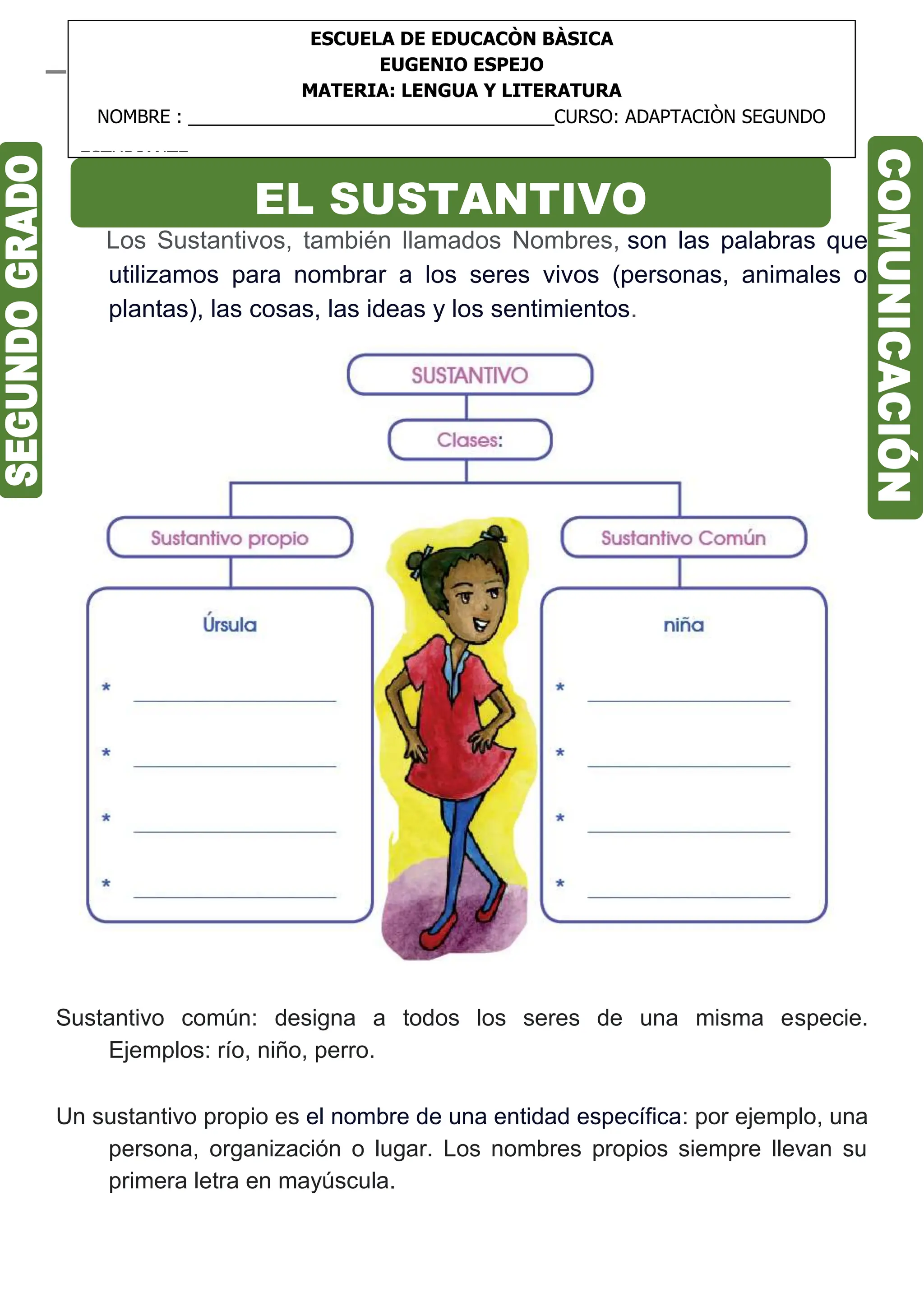 Hoja De Trabajo De Sustantivos Persona Lugar Cosa Sustantivos Propios