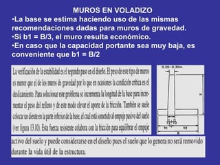 muros de contension | PDF