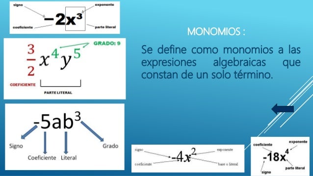 Clases 1 De 7mo Abc Algebra clases-1-de-7mo-abc-algebra