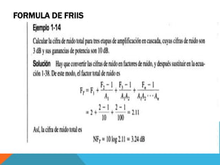 Clases 5 | PDF