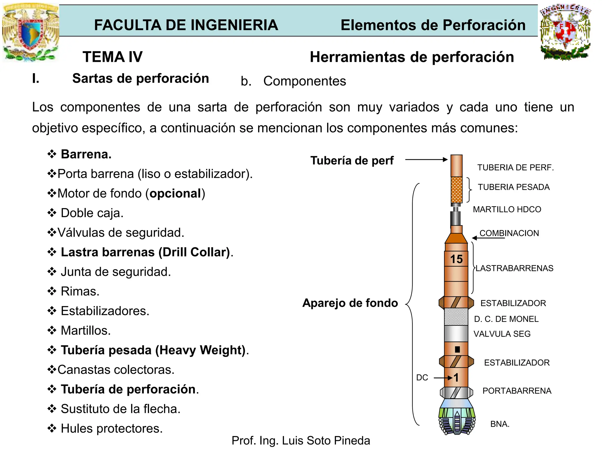 CLASE DE SARTAS DE PERFORACIÓN DE INGENIERÍA PETROLERA | PDF