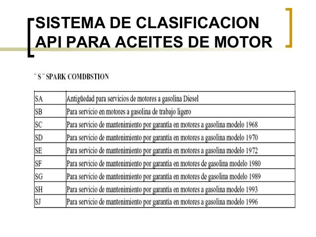 Clases de aceites y lubricantes