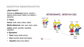 CLASES DE ADJETIVOS.pptx--------------------------------- | PPTX