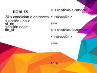 Clases de algoritmo | PPTX