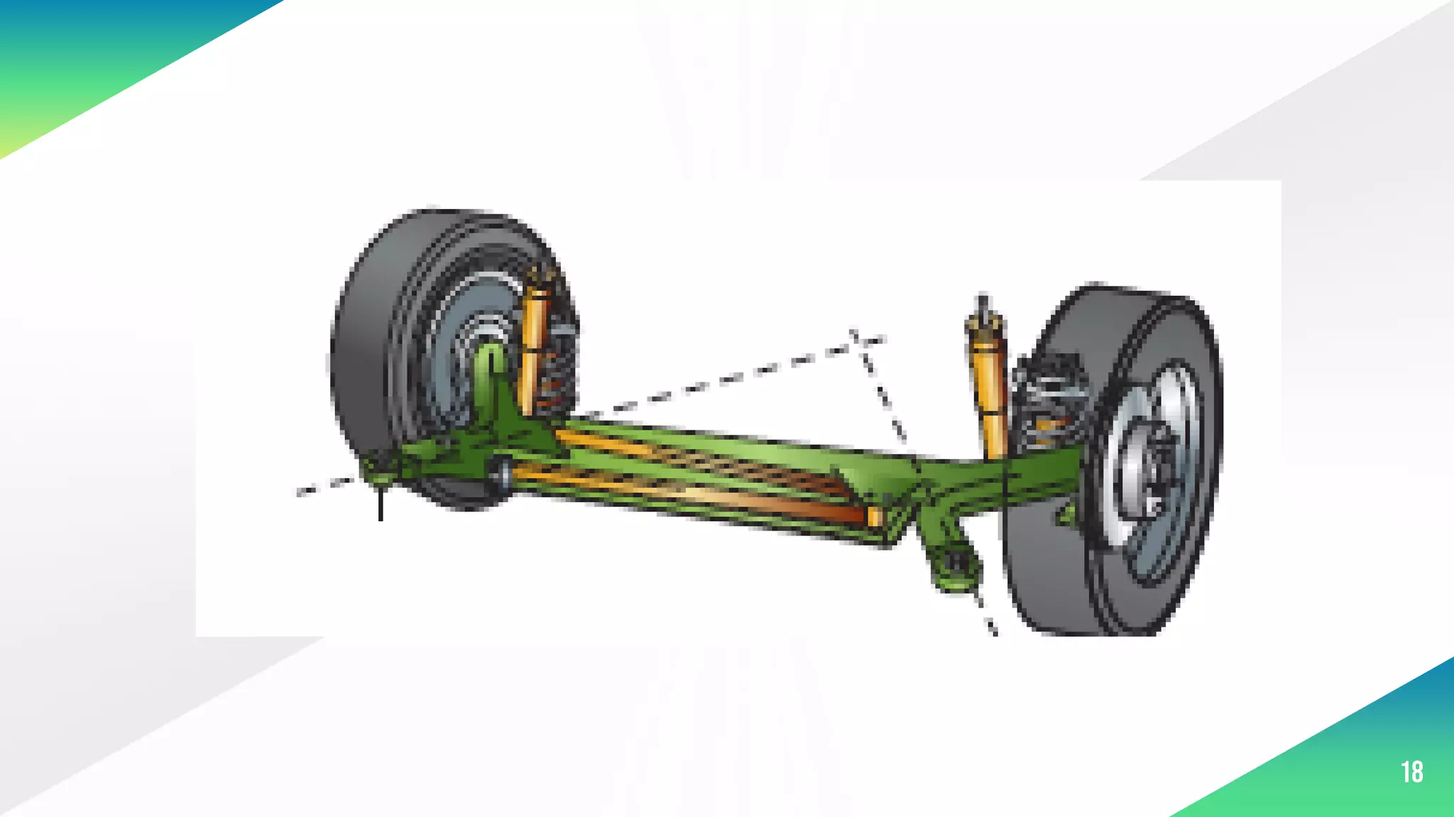 CLASES DE CHASIS - SUSPENSION Y FRENOS CONTENIDO 2.pdf