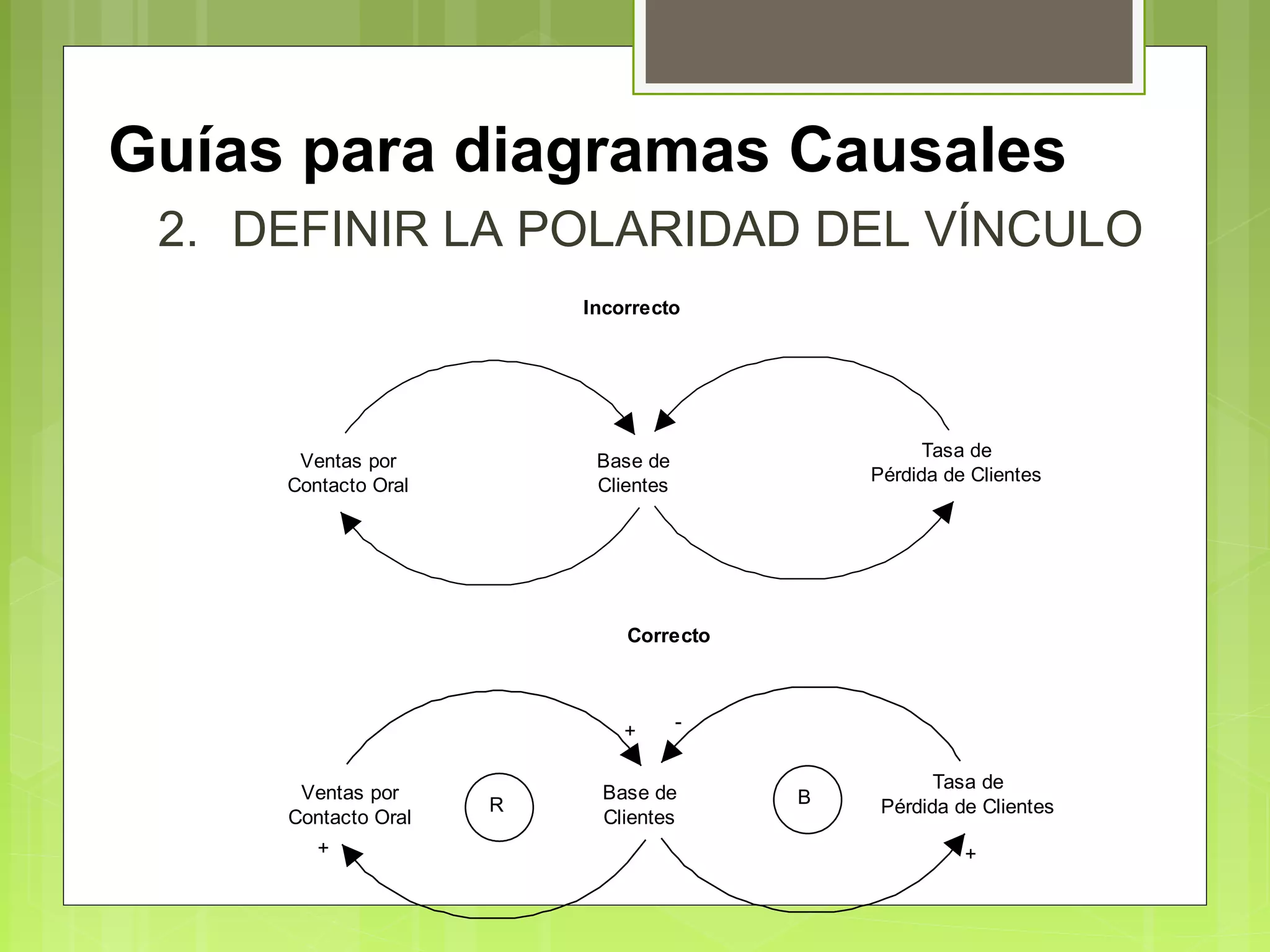 Clases de diagramas causales parte 0 | PPT | Science