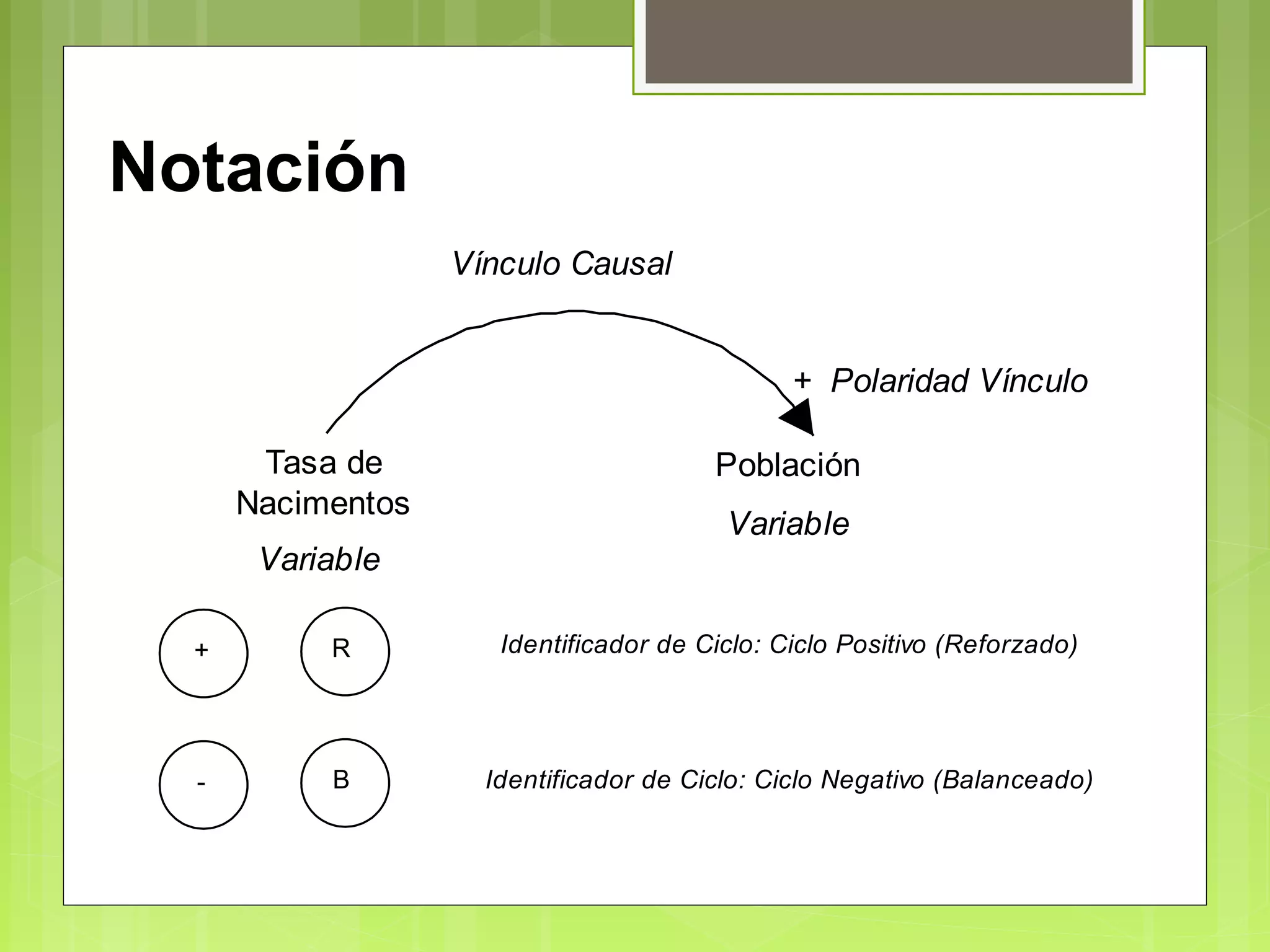 Clases de diagramas causales parte 0 | PPT | Science