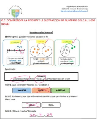 CLASES DE MATEMATICA SEGUNDO SEMESTRE JULIO.docx