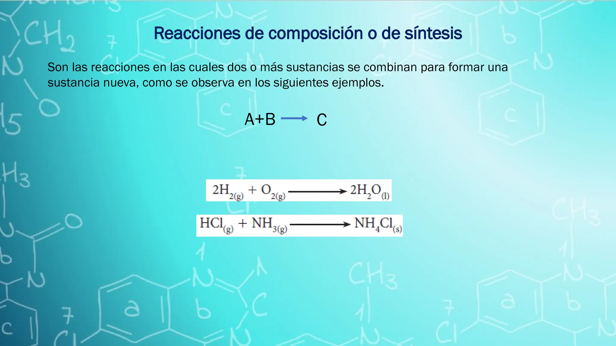 Clases de reacciones inorganicas nomencl sales.pptx