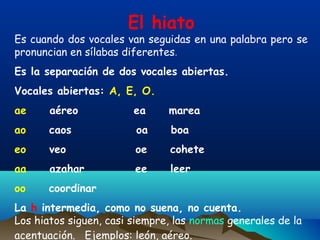 LA SÍLABA (tema completo) | PPT