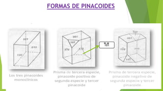 clases de sistemas de cristalografia si (1) (1).pptx