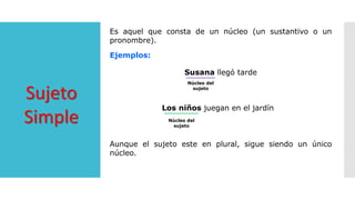 Clases de sujeto | PPTX