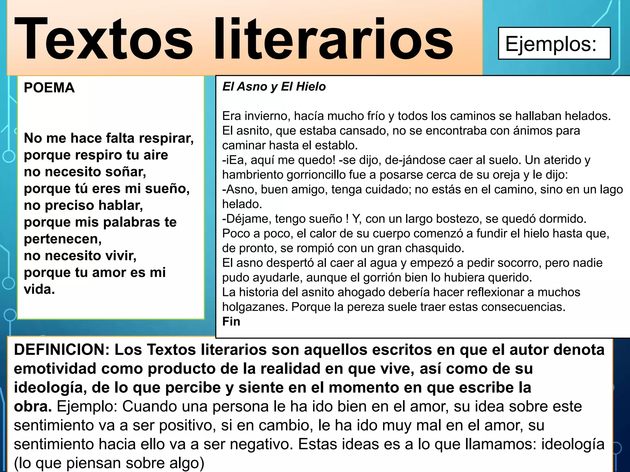 Clases de textos | PPTX