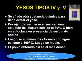Clases de Yesos en Odontología | PPT