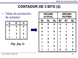 Diseño de Circuitos Secuenciales | PDF