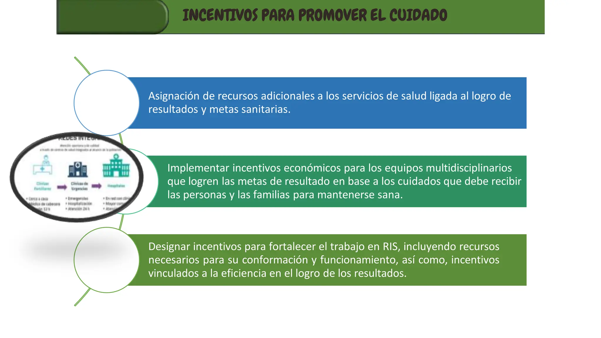 MODELO DE CUIADO INTEGRAL DE SALUD MCI CURSO DE VIDA | PPTX | Parenting ...