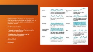 clase semana 9 SIGNOS VITALES Y EXAMEN FISICO.pdf