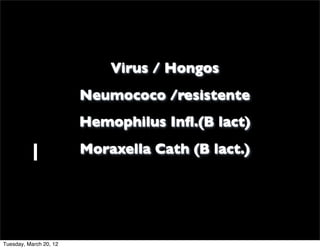 Clase sinusitis aguda y cronica 2012 | PDF