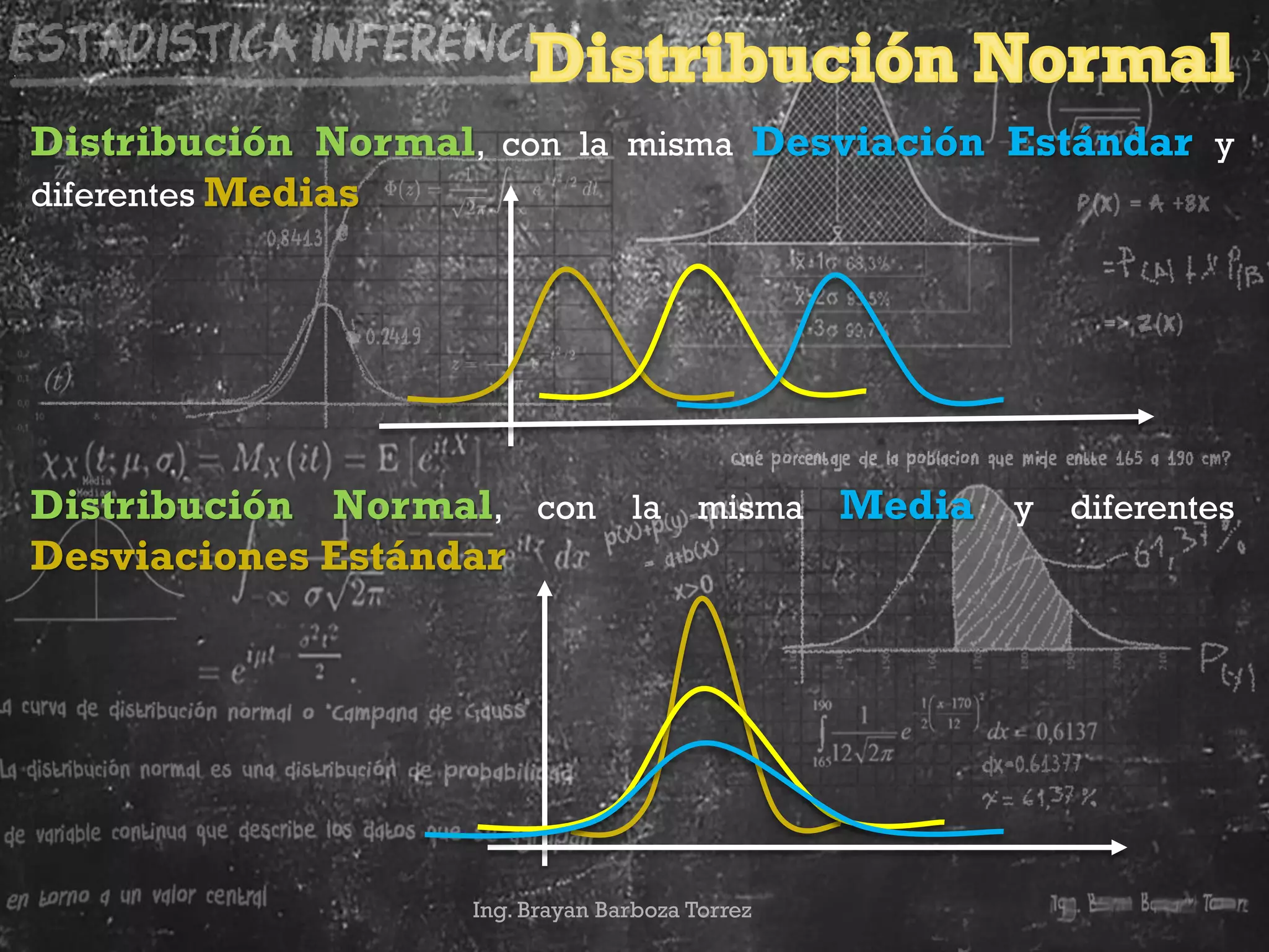 Distribución normal general y normal estándar | PPT