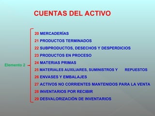 Clase sobe el Elemento 2parapregrado.ppt