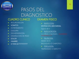 SINDROME PILORICO 2019 | PPTX