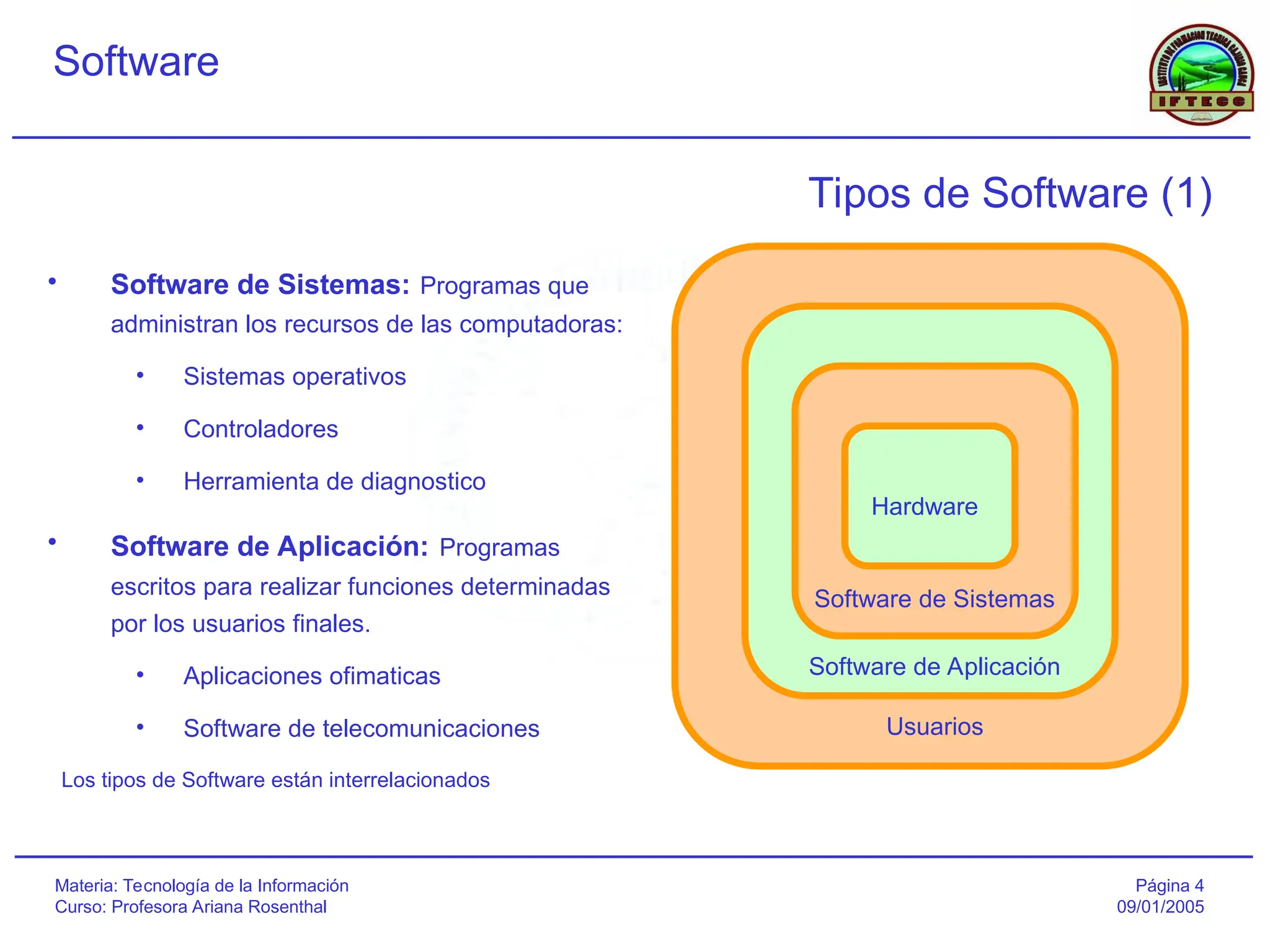 el software y sus partes , software de sistemas | PPT