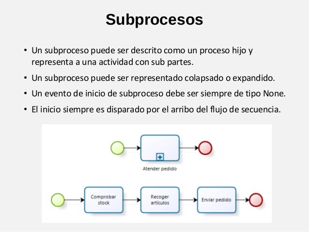 Clase: Uso correcto de subprocesos bpmn