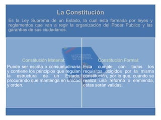 Clases y formas de la constitucion | PPTX