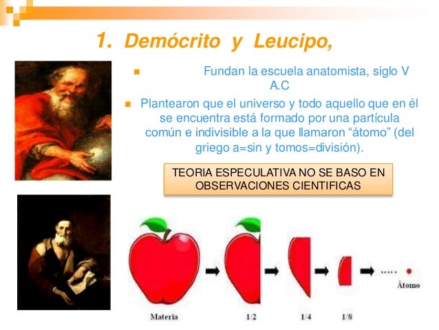 Clase teoria atómicas