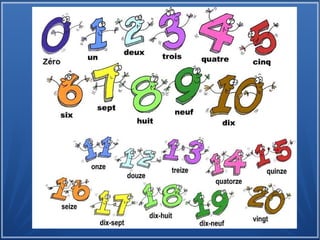 LES NOMBRES 1-20 | PDF