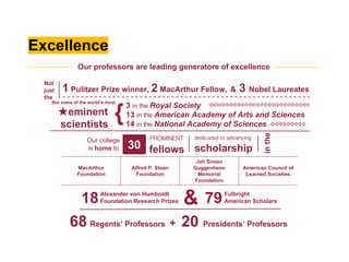 ASU College of Liberal Arts and Sciences Fact Sheet | PPT