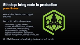 Clash of the Titans: Releasing the Kraken | NodeJS @paypal | PDF | Web Development | Internet