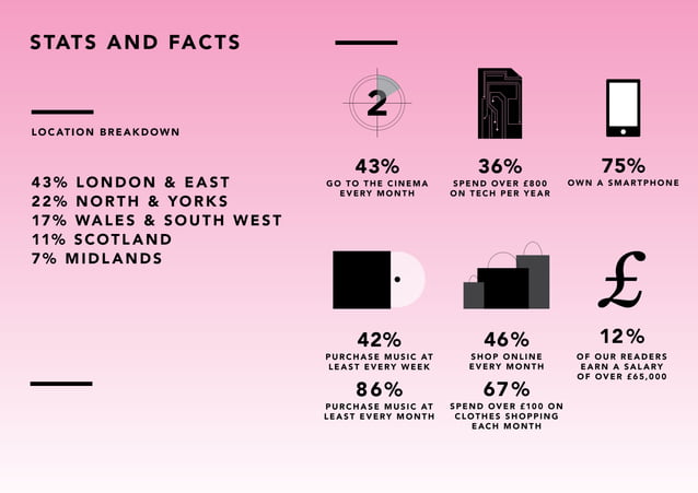 Clash Media Pack | PDF