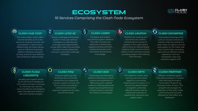 CLASH NODE PRESENTATION AND COMPENSATION PLAN | PPT