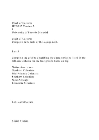 Clash of CulturesHST155 Version 31University of Phoenix M.docx