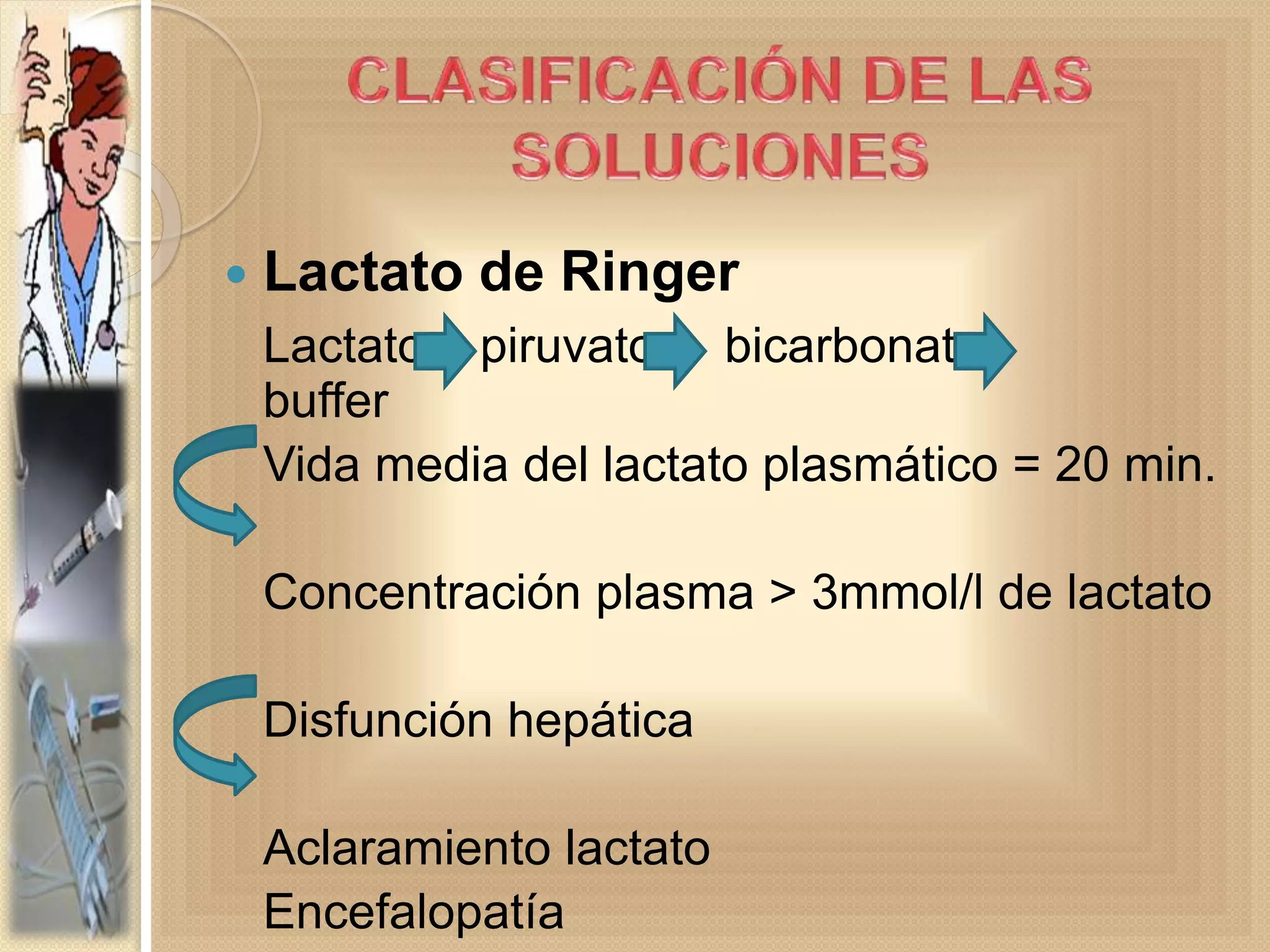 Clasificación de-las-soluciones-intravenosa ssssss | PPTX | Chemistry ...